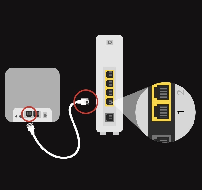 Heimgard Smart Mesh - Heimgard